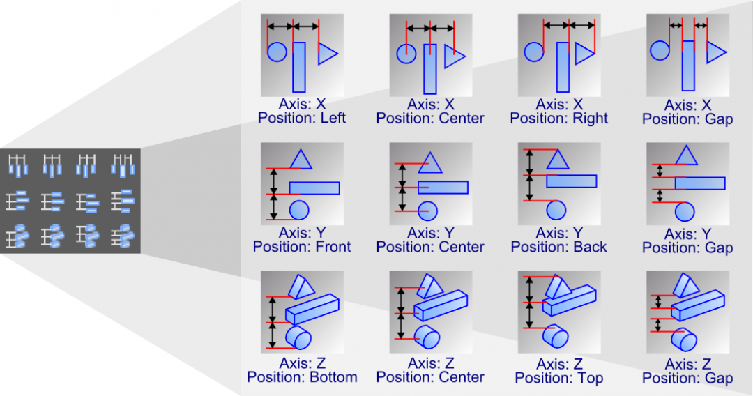 The Easyest Way To Align And Distribute In Autocad Arsenal Technology